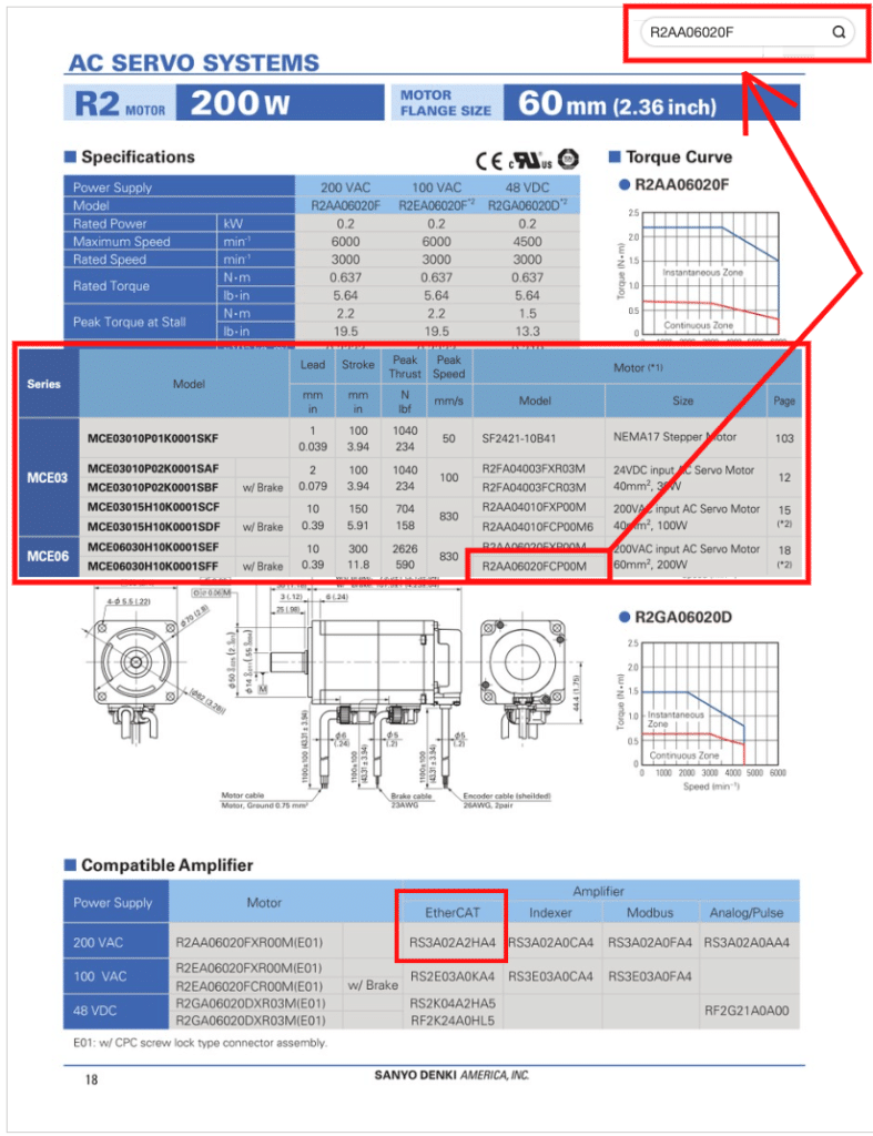 How to Match Amplifiers with Servo Motors - Motion Control Technology ...