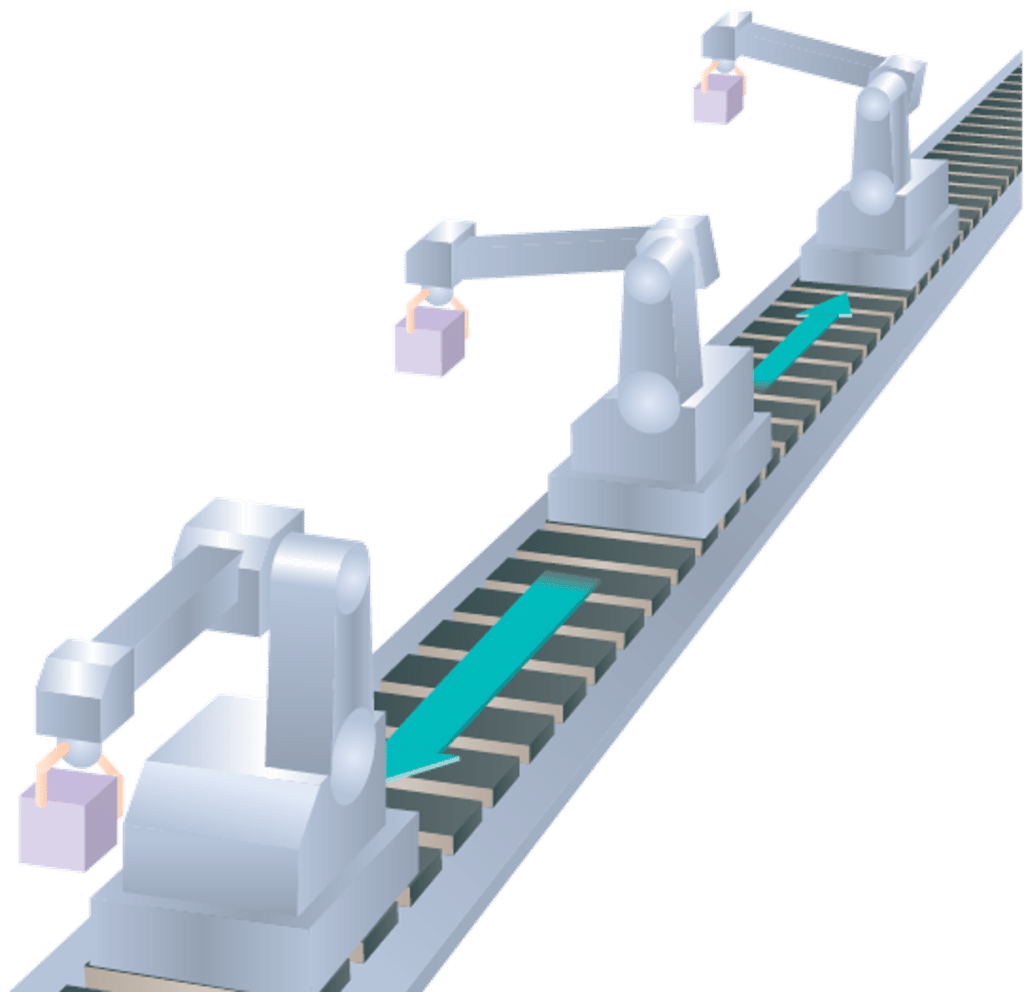 Understanding Linear Motor And Its Features And Benefits Understanding Linear Motor And Its Features And Benefits