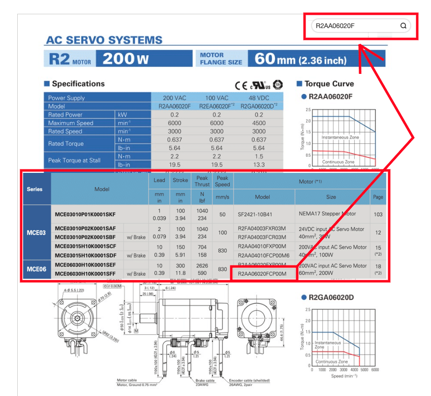 4 Easy Steps for Matching SANMOTION Servo Motors to Sumitomo - Motion ...