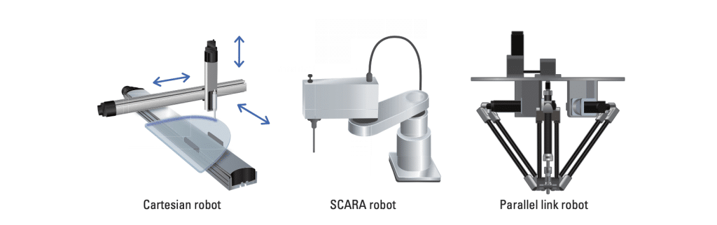 How SANMOTION Motion Controllers Enable Real-Time Monitoring for Industry 4.0