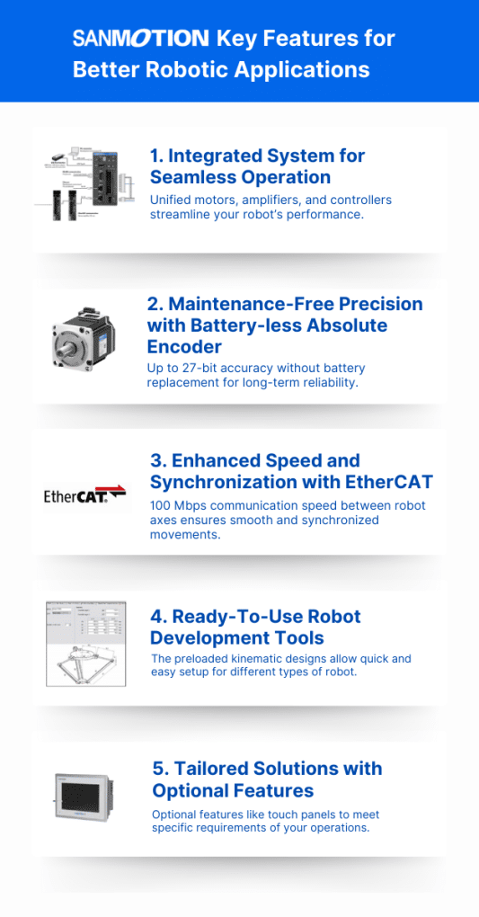 Unleash The Full Potential Of Your Palletizing Robot