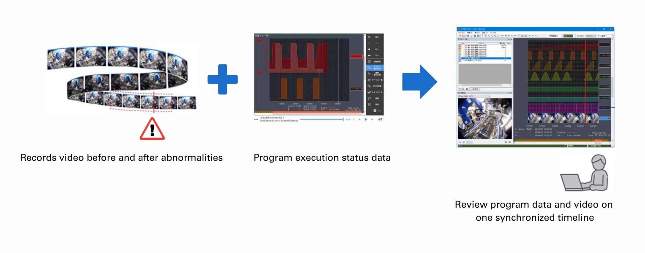 Smart Motion for Multi-Axis Machines: Troubleshoot With Proof - Motion ...